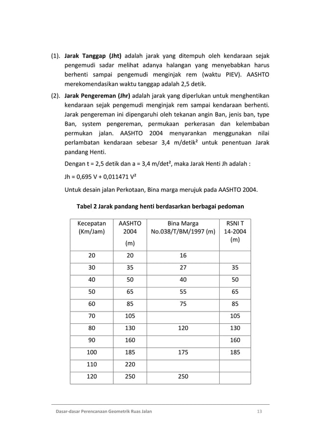 A5ee1 modul 3_dasar-dasar_perencanaan_geometrik_ruas_jalan | PDF
