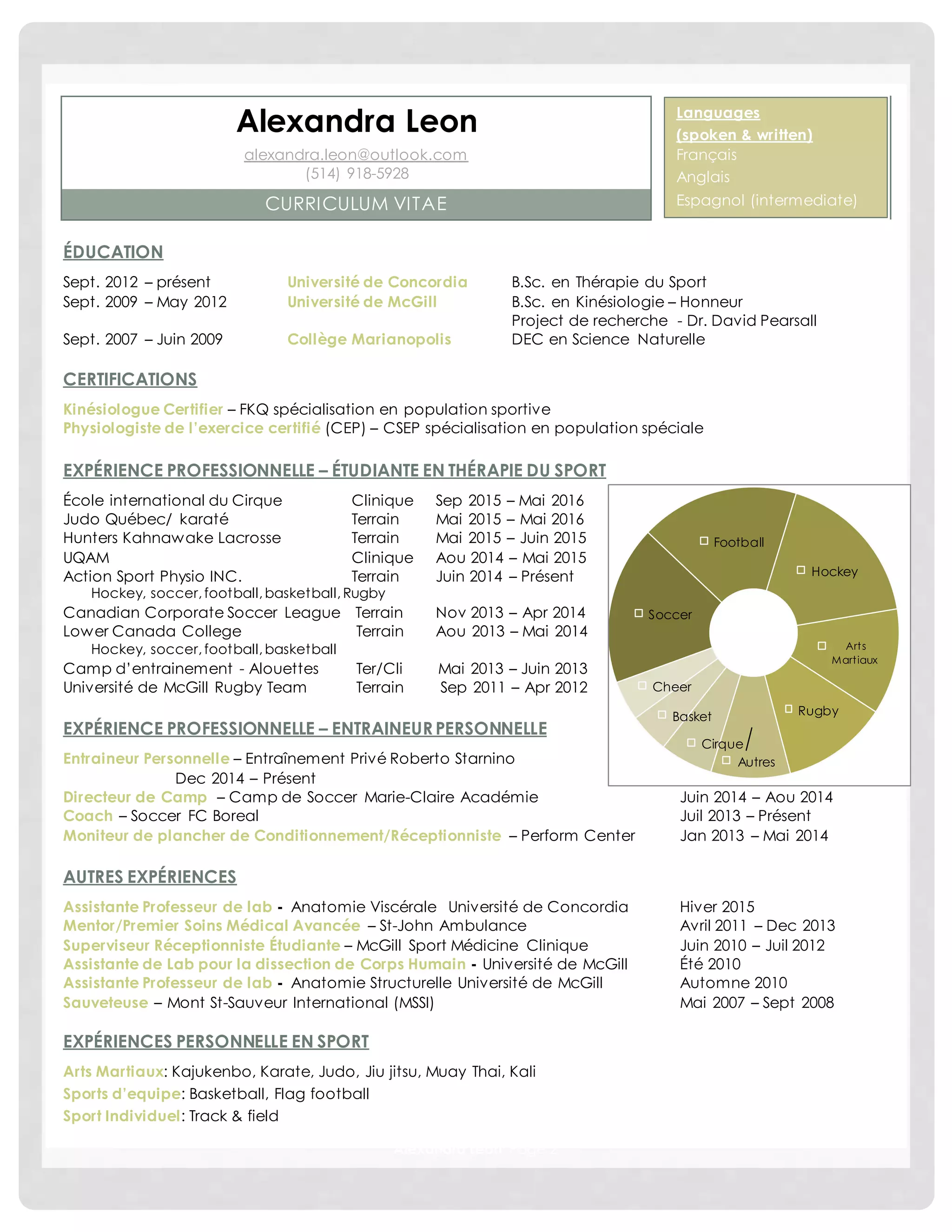 CV Alexandra Leon | DOCX | Sports