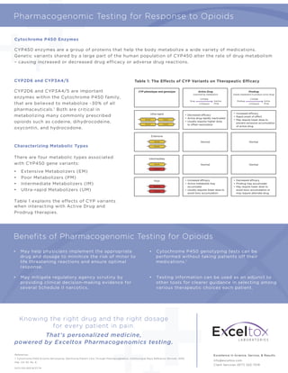 Pain Management PGX Brochure | PDF | Endocrine and Metabolic Diseases ...
