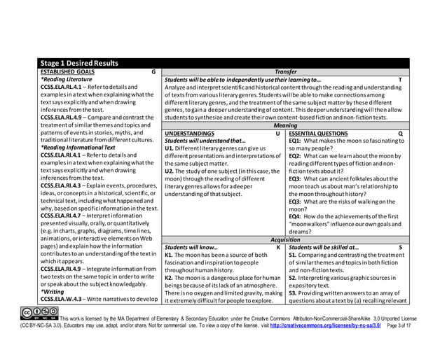 MCU - ELA Grade 4 - Emma Demastrie | DOCX | Education