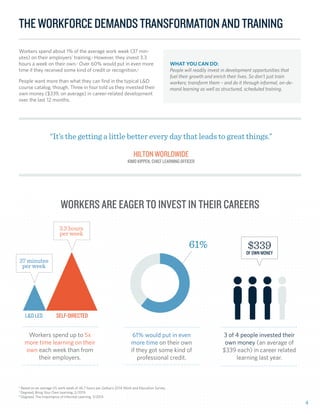 Degreed_How_the_Workforce_Learns_in_2016 | PDF | Business | Business ...