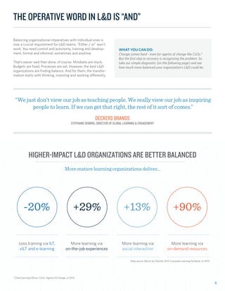 Degreed_How_the_Workforce_Learns_in_2016 | PDF | Business | Business ...