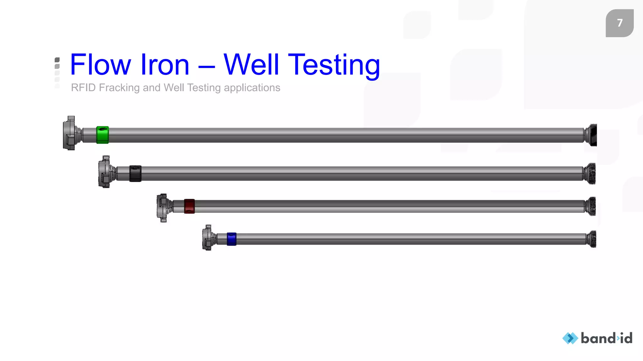Band- ID RFID Inspection - Asset Tracking for OCTG- Drill Pipe ...