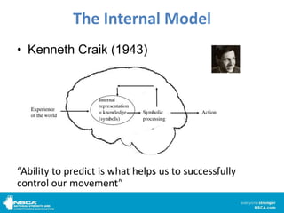 Internal_models_Linkedin | PPTX | Brain and Nervous System Disorders ...