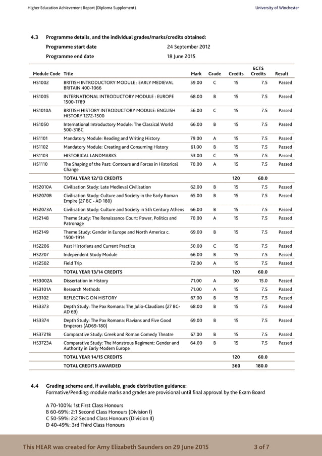 Transcript | PDF