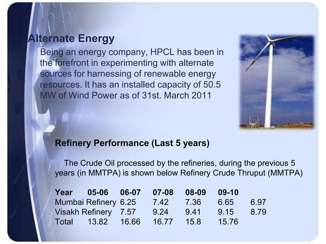 TRAINING REPORT PPT.ppt