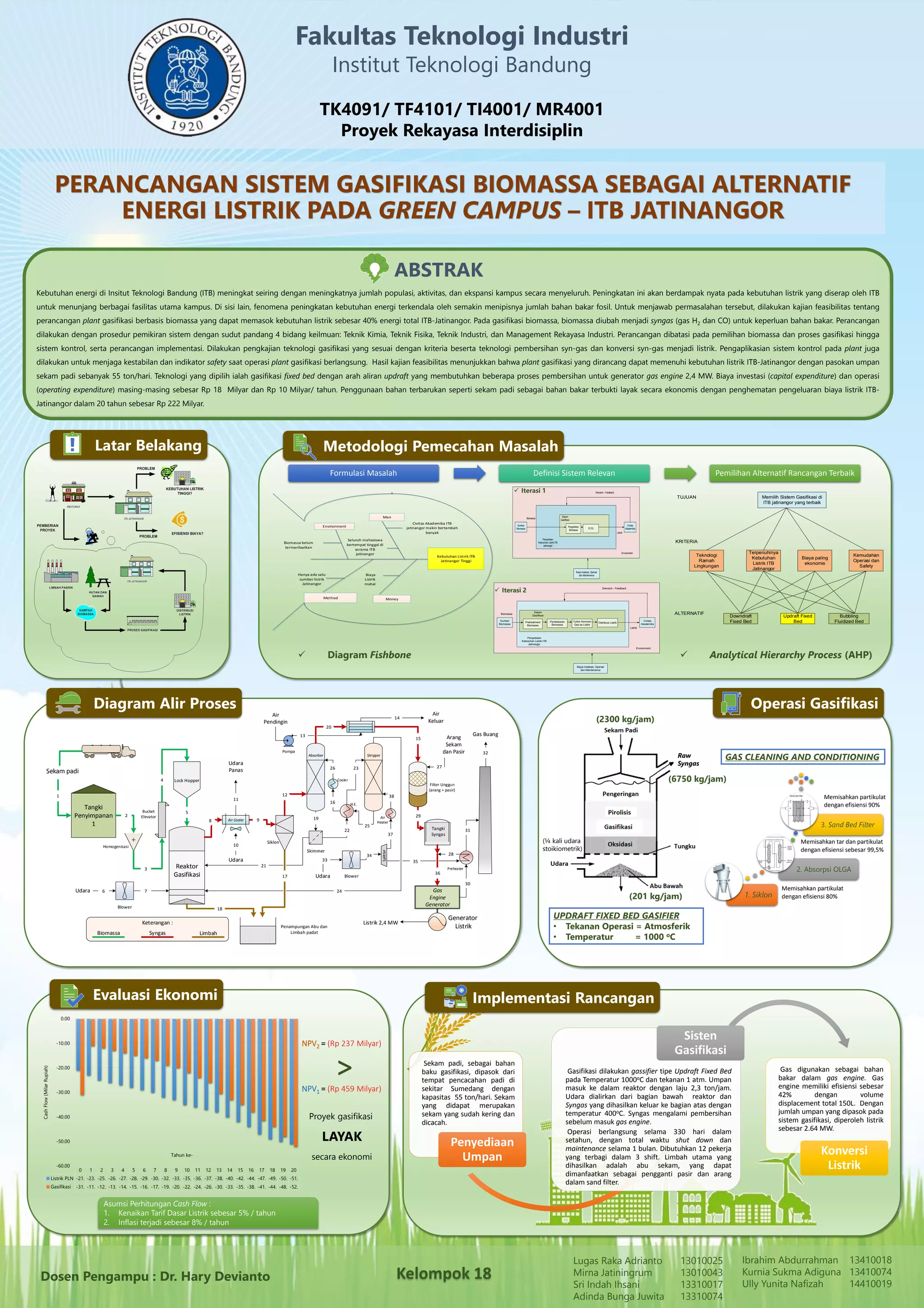 Poster Jadi PRI | PDF