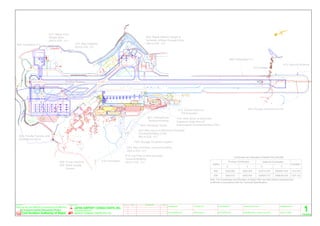 General Layout Plan | PPT