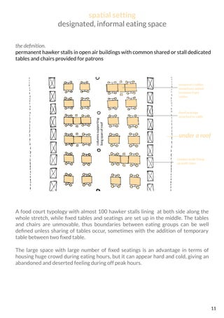 Food & Culture | PDF