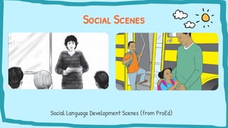 Informal Dynamic Assessment | PPT