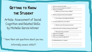 Informal Dynamic Assessment | PPT