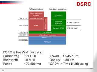 ION GNSS+ 2017 A5 Korogodin | PPT