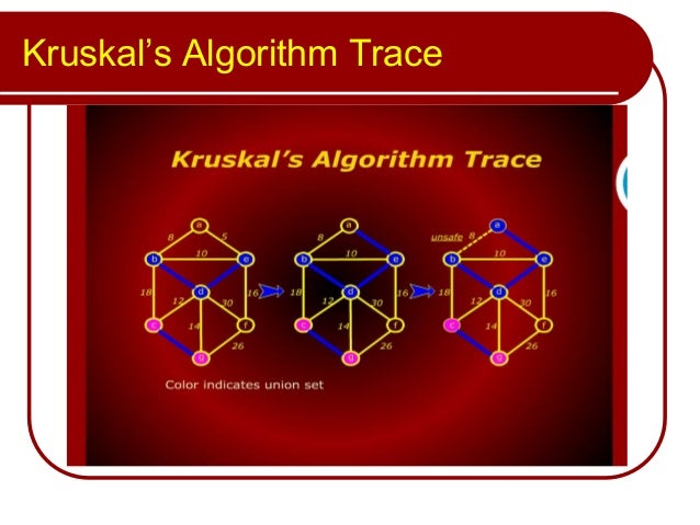 Kruskal algorithms