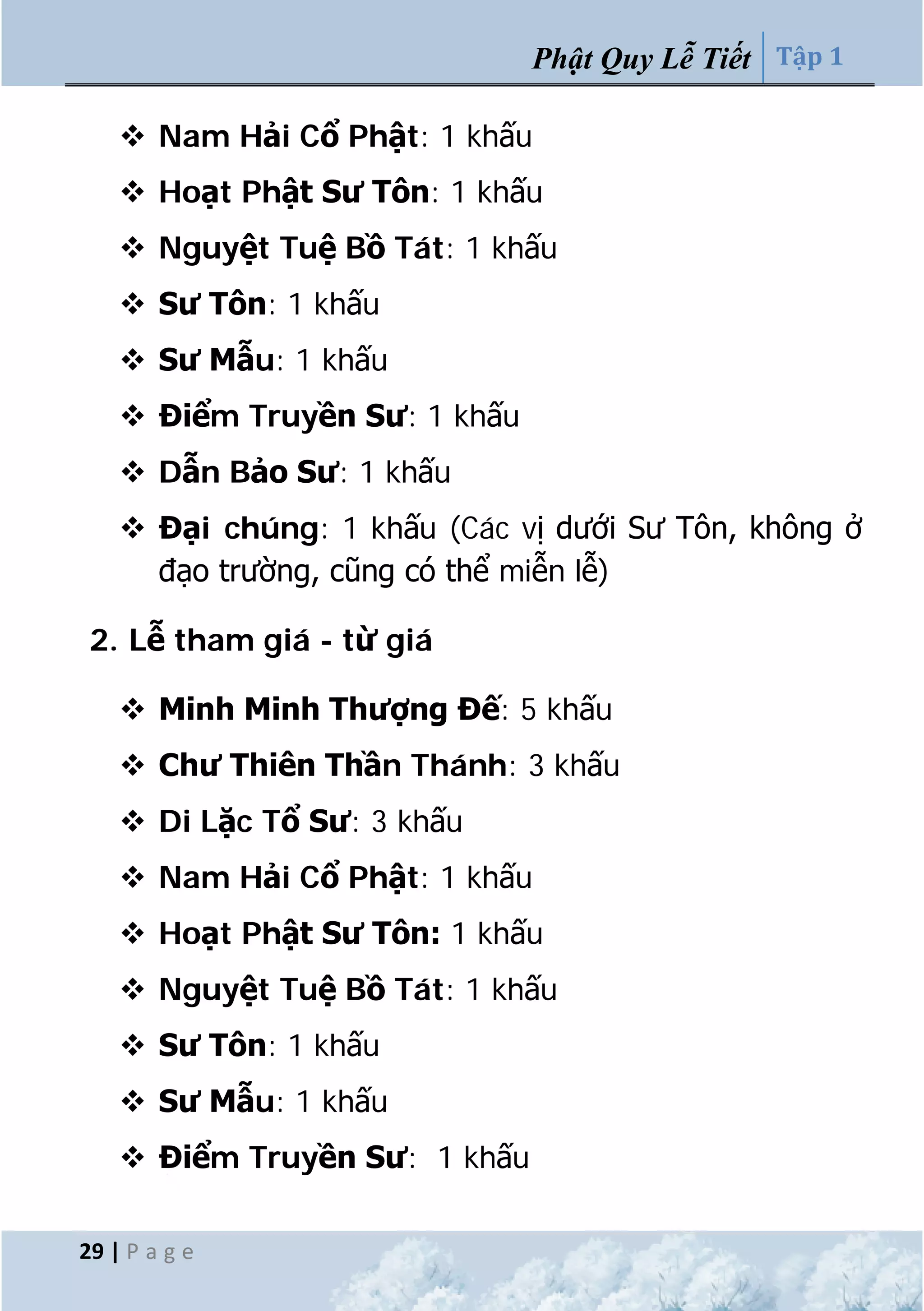 Phật Quy Lễ Tiết Trong Phật Đường | PDF