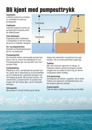Grim Maskin Service AS - Honda vannpumper | PDF