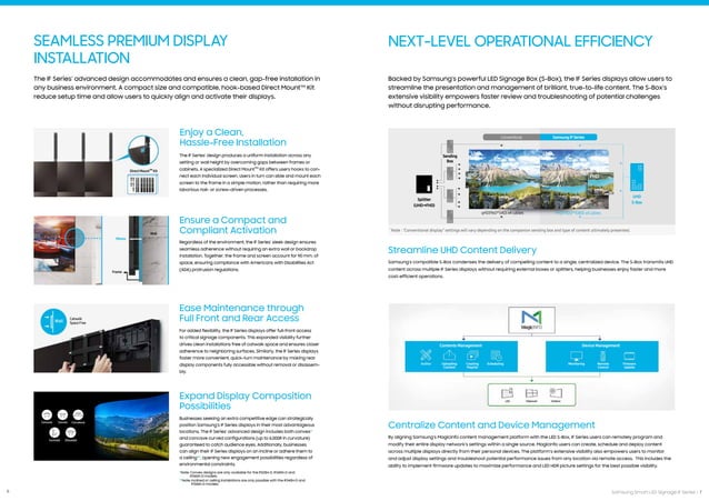 Samsung Smart LED Signage IF Series Catalog | PPT