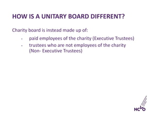 A6: Should your CEO be on the board? Different thinking about charity ...