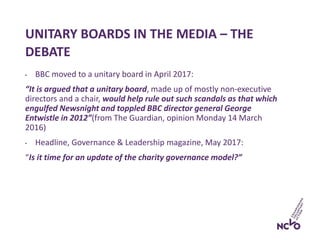 A6: Should your CEO be on the board? Different thinking about charity ...