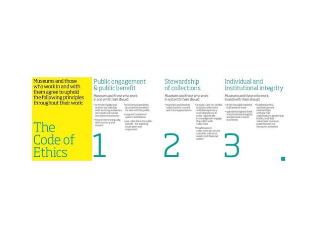 A6: Ethical principles for charities: Why they are important, and how ...
