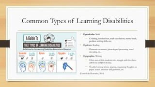 Learning Disabilities vs. Math, special education | PDF