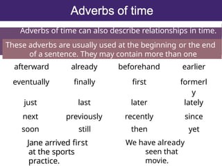 Adverbs of time - just, already, yet, and still.pptx