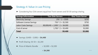 Atlantic Computers: A Bundle of Pricing Options | PPTX