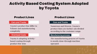 A6-Real-life-enterprise-using-ABC.pptx