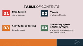 A6-Real-life-enterprise-using-ABC.pptx