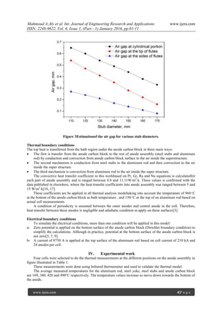 A Study of Anodic Voltage Drop in Aluminum Reduction Cell by Finite ...