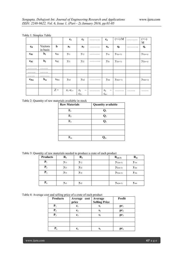 Determination of Optimal Product Mix for Profit Maximization using Linear Programming | PDF