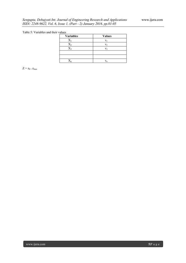 Determination of Optimal Product Mix for Profit Maximization using Linear Programming | PDF