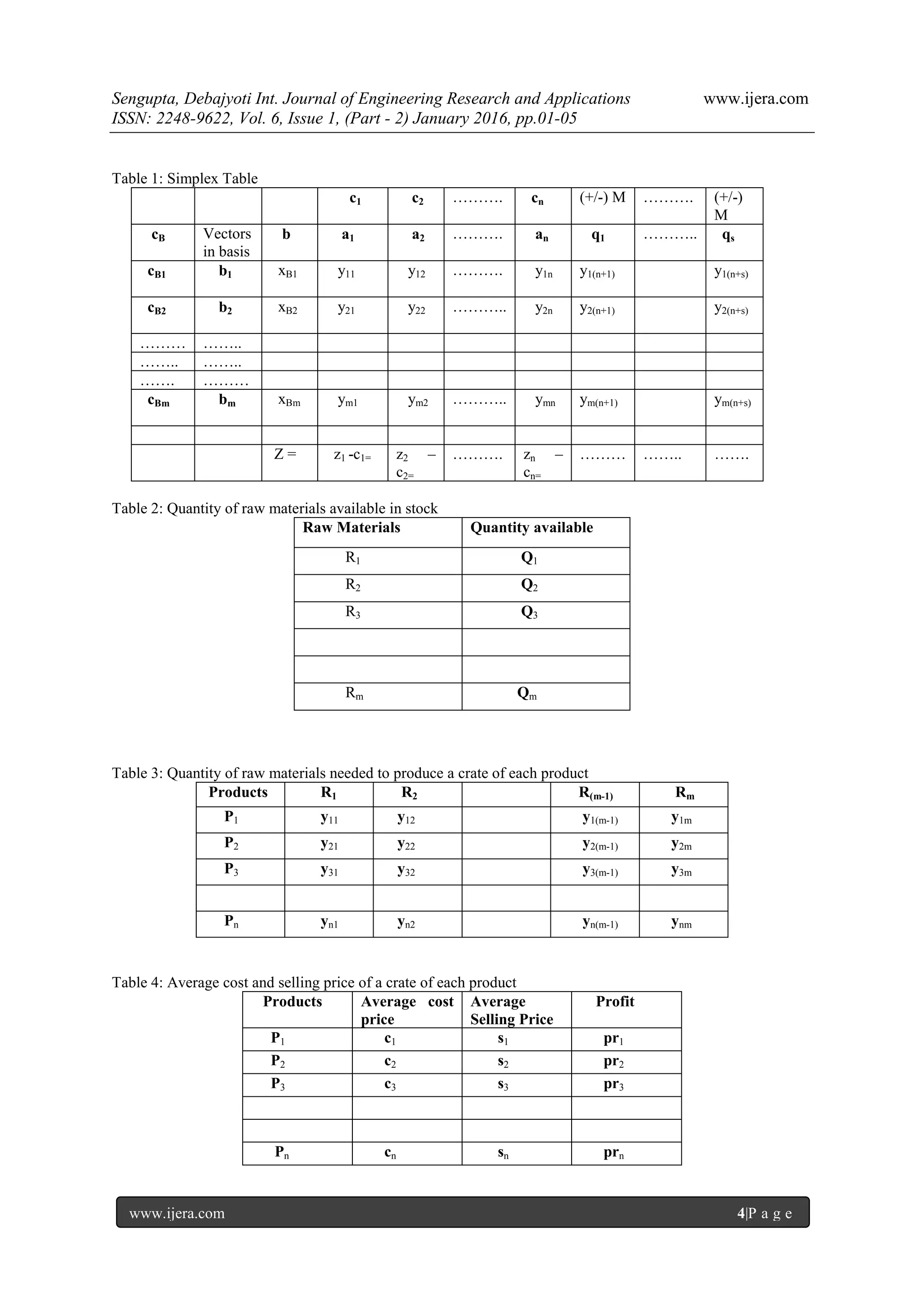 Determination Of Optimal Product Mix For Profit Maximization Using Linear Programming Pdf