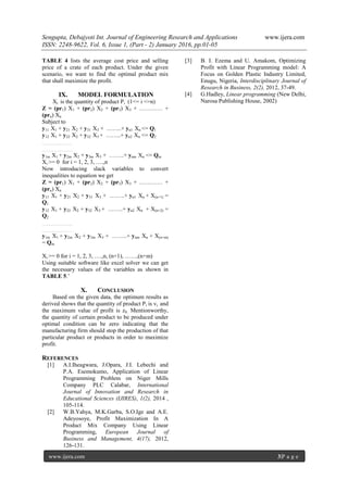 Determination of Optimal Product Mix for Profit Maximization using ...