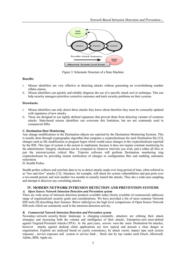 Network Based Intrusion Detection And Prevention Systems Attack Classification Methodologies