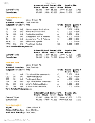 Academic Transcript | PDF