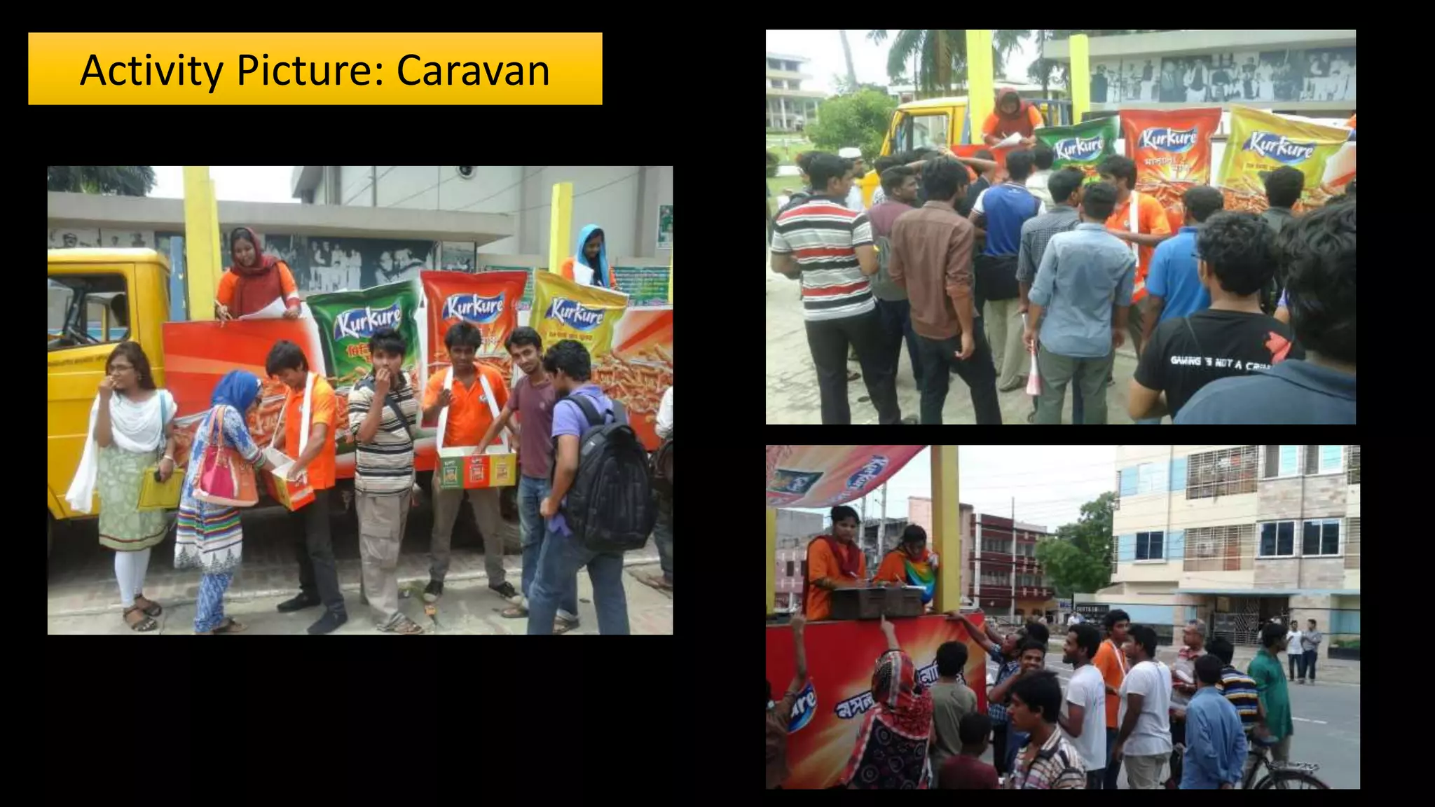 Activity picture of Kurkure sampling activation 15th Jun 2015 | PPTX ...