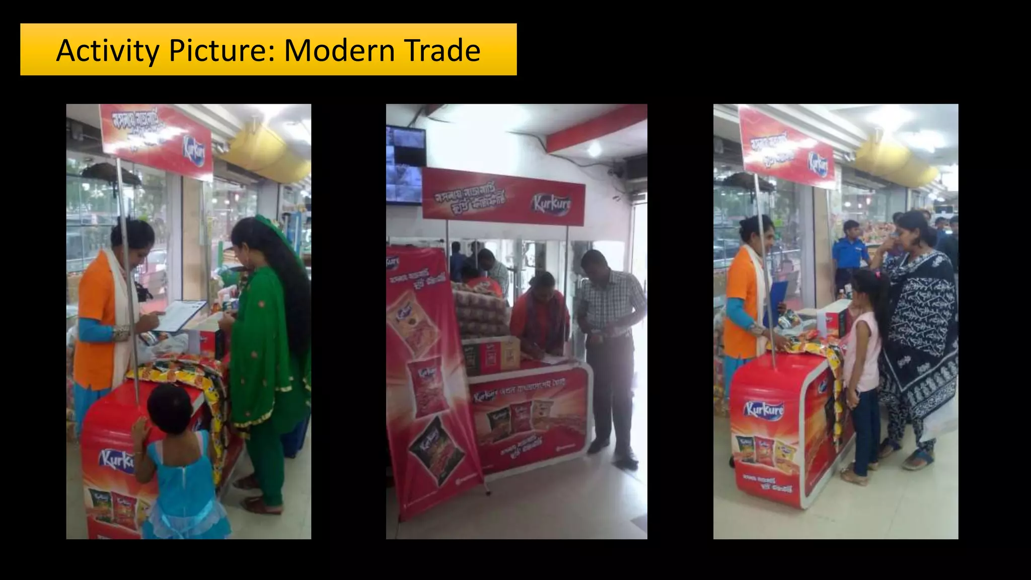 Activity picture of Kurkure sampling activation 15th Jun 2015 | PPTX ...