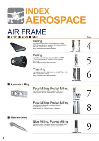 A610G Aerospace Applications | PDF