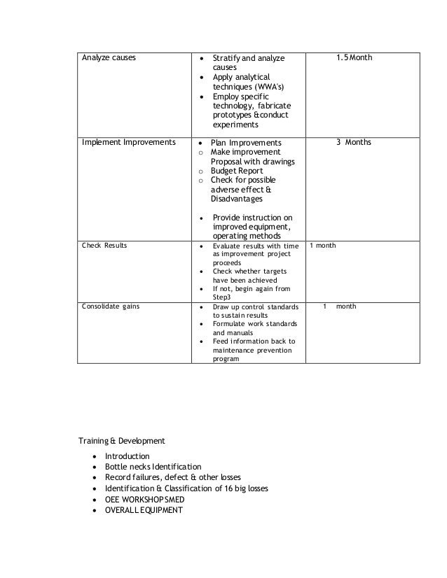 Focus improvement Activity Plan