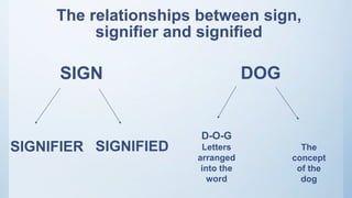 MTC_presentation | PPTX