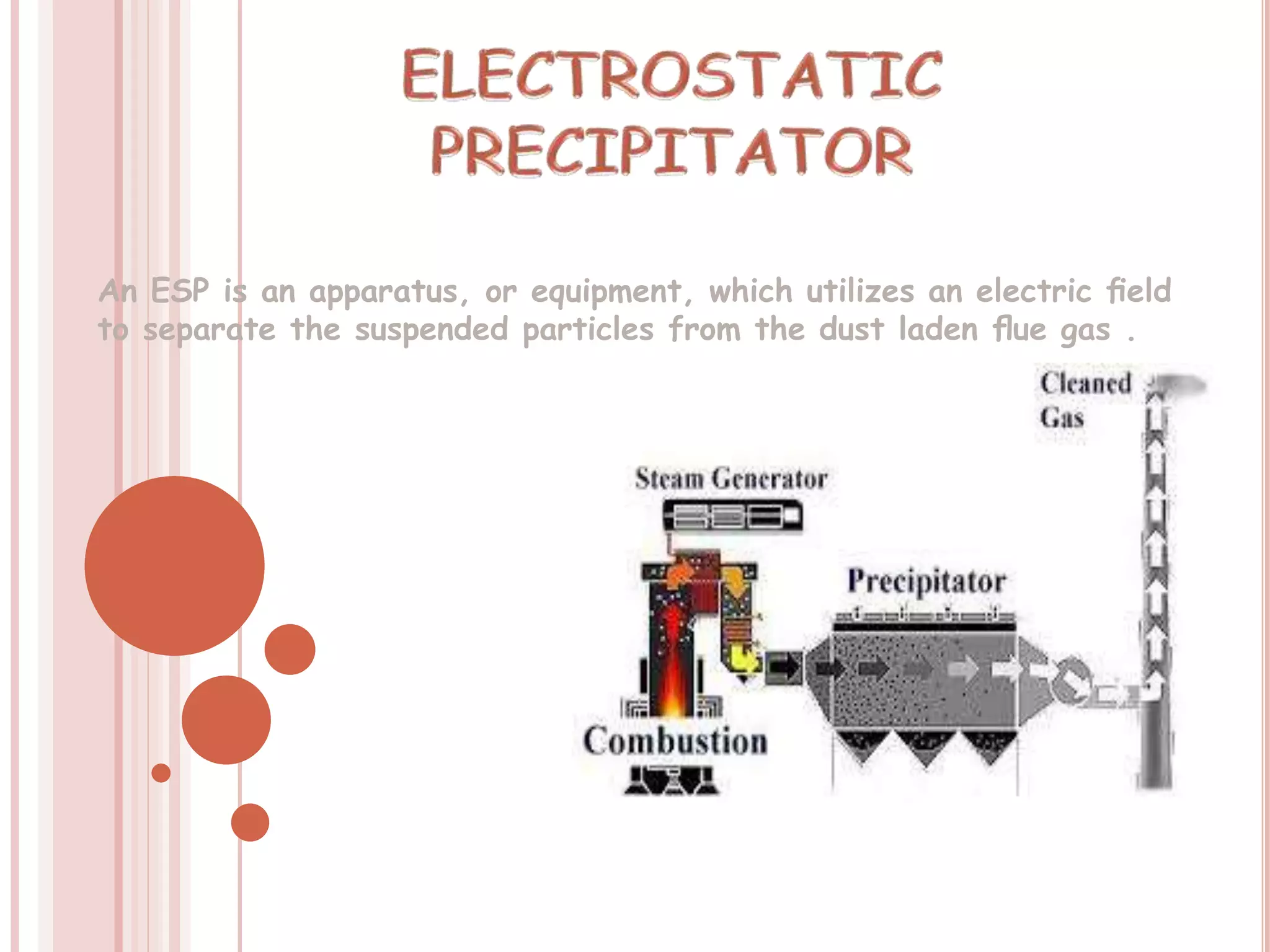 electro-static precipitator | PPTX