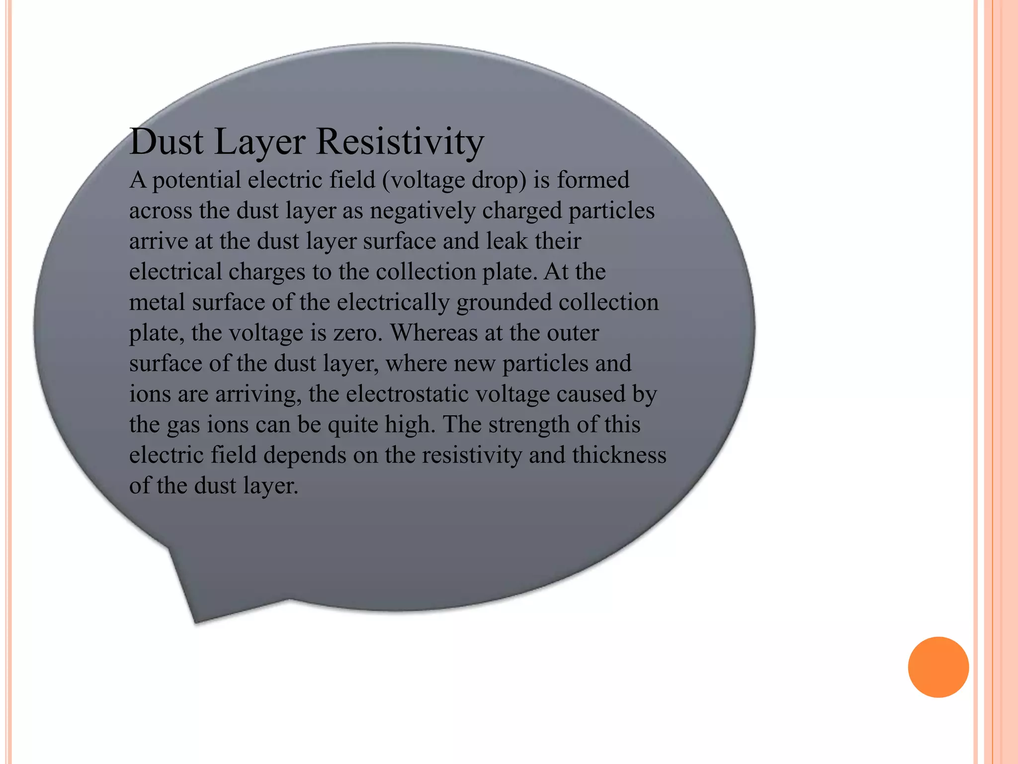 electro-static precipitator | PPTX | Physics | Science