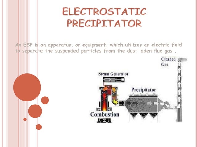 electro-static precipitator | PPTX | Physics | Science
