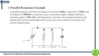 Parallel Resonance Ckt in Network Theory.pptx