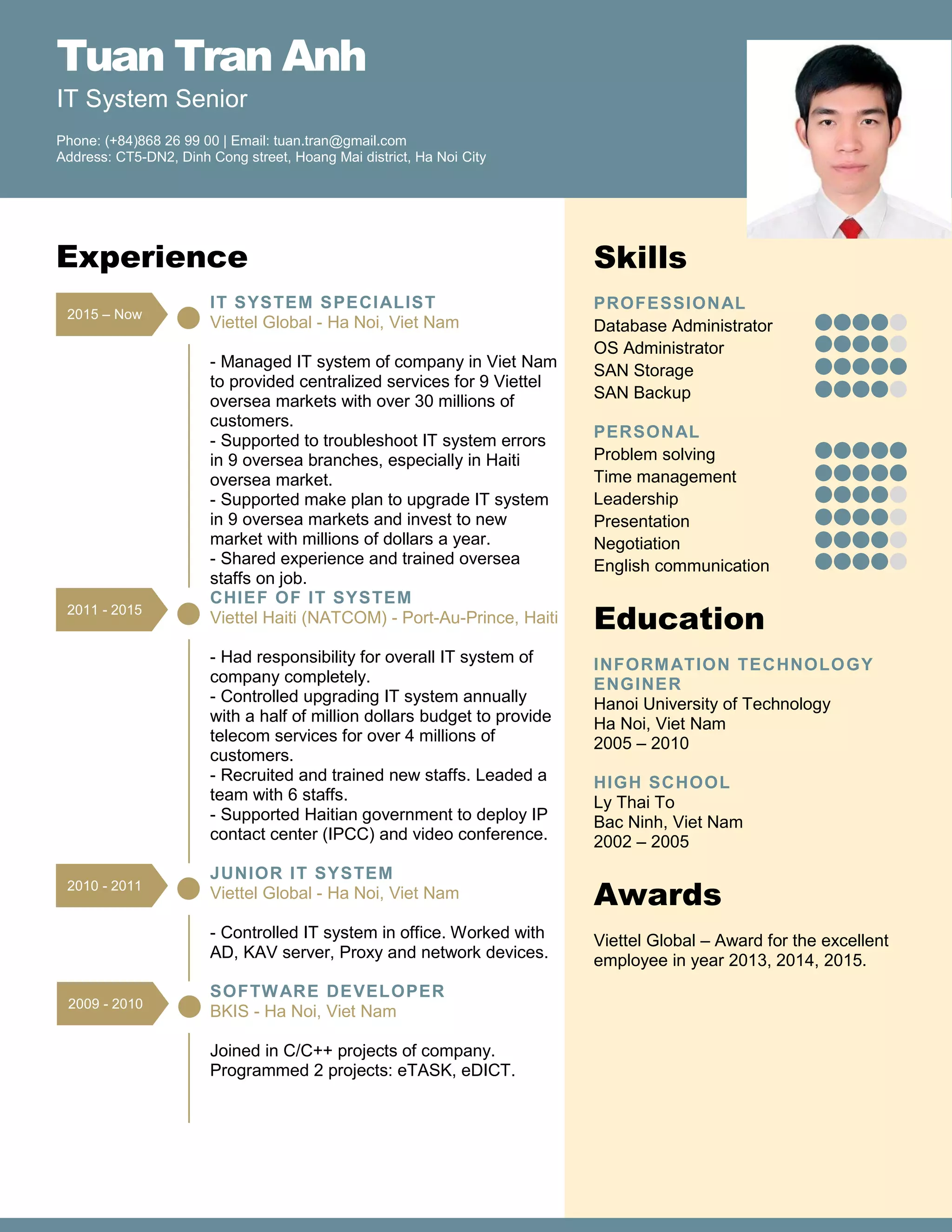 Resume_2016 | PDF