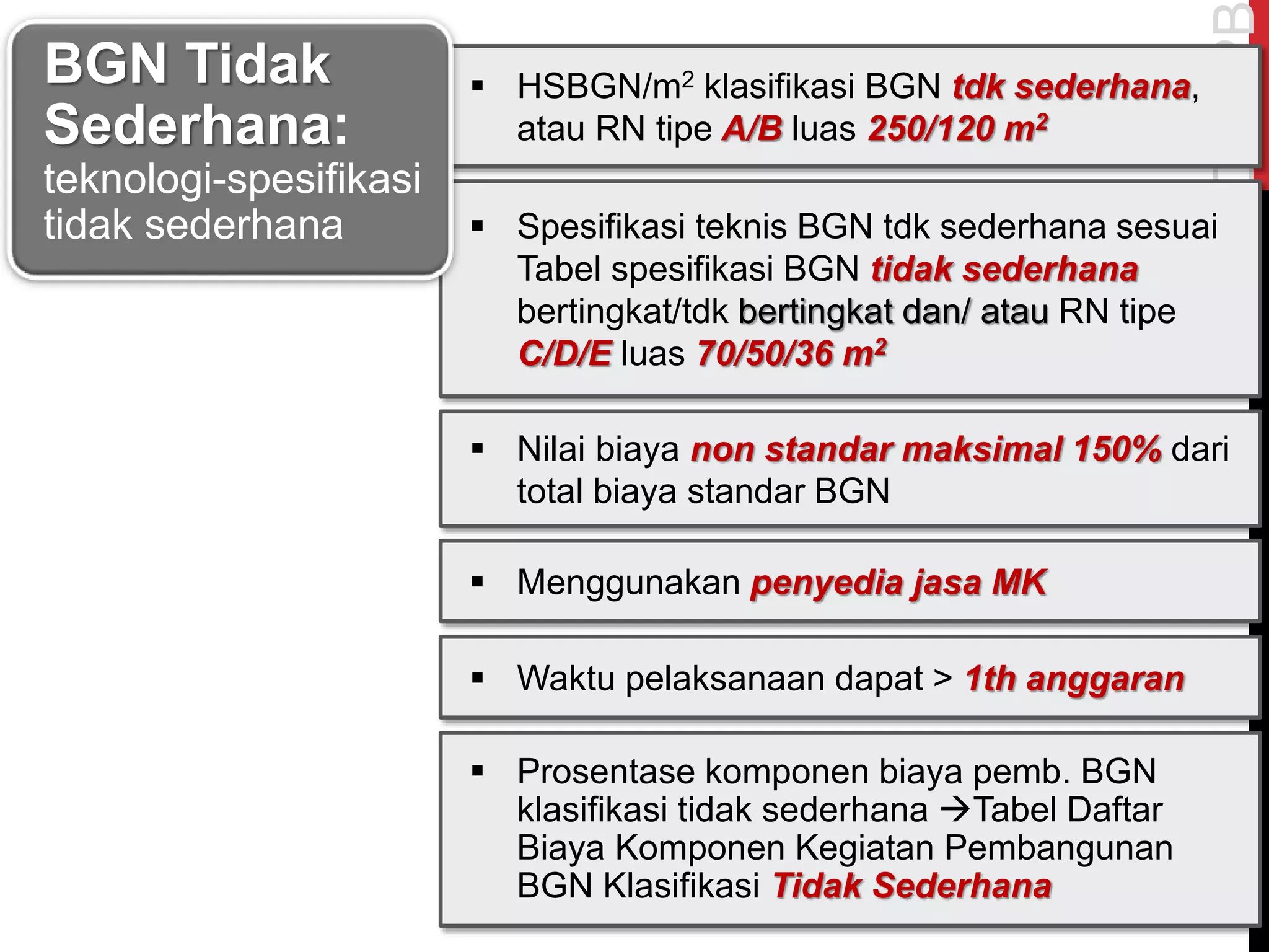 a62c4_Bahan_Tayang_Persyaratan_BGN_Antonius_Budiono__1_ (1).ppt