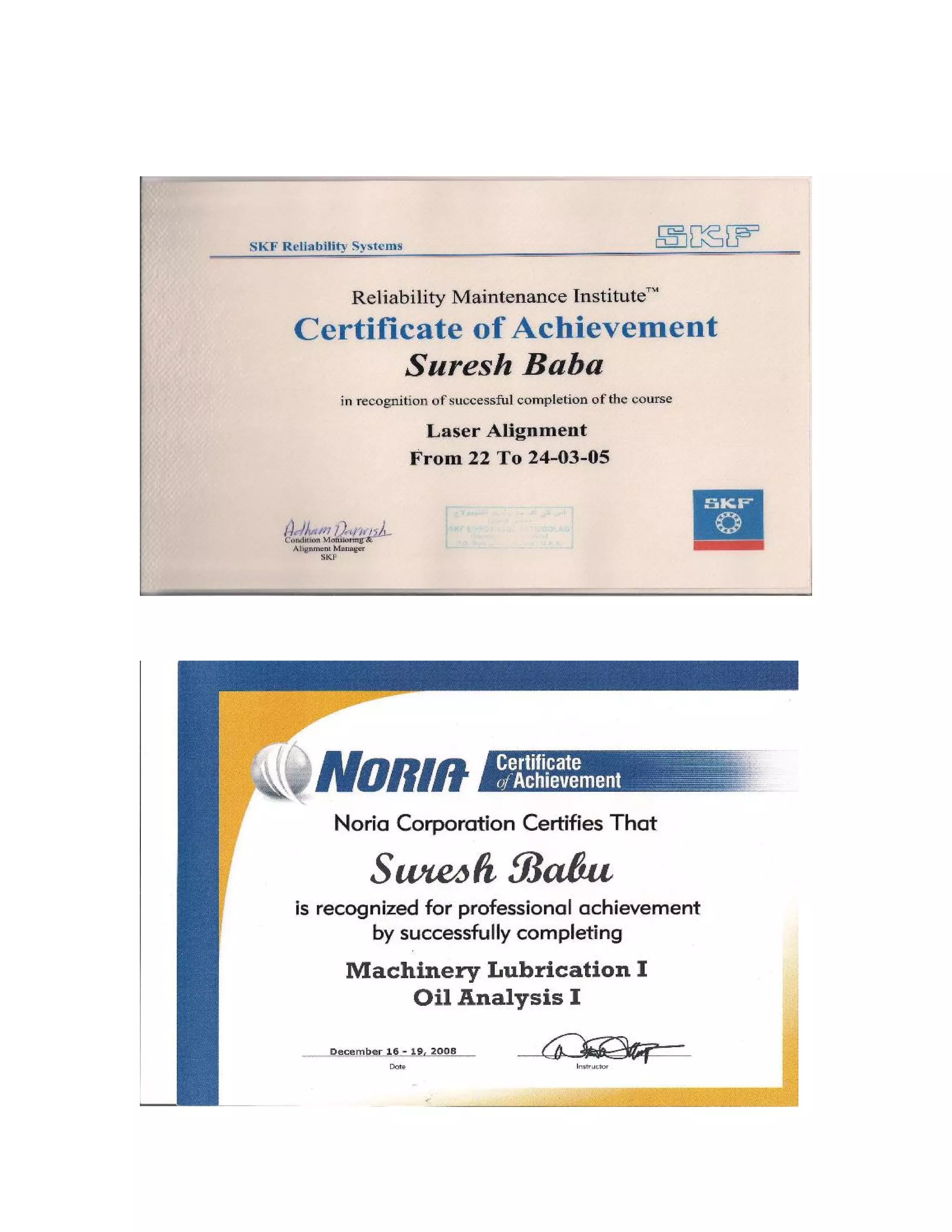 K Suresh Babu Educational certificate, Passport copy, professional ...