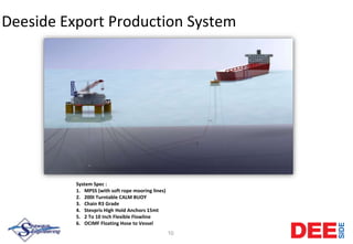 DeesideSeaways MPSS Presentation Ver 3 | PPTX | Logistics | Business
