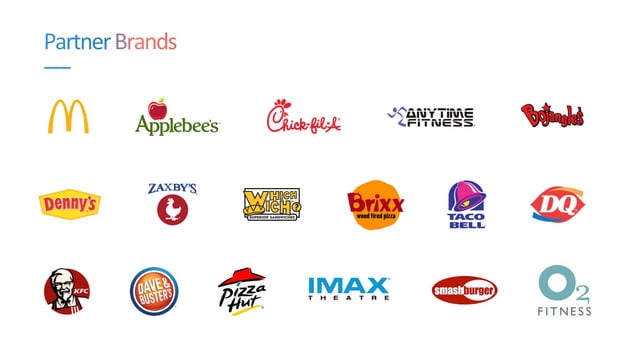 partner brands | PPT