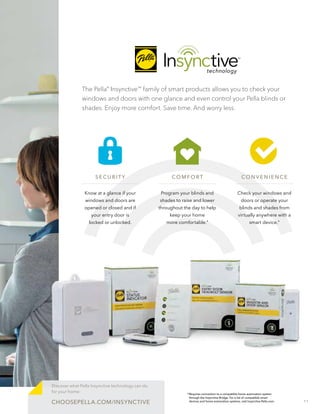 Pella Product Overview | PDF